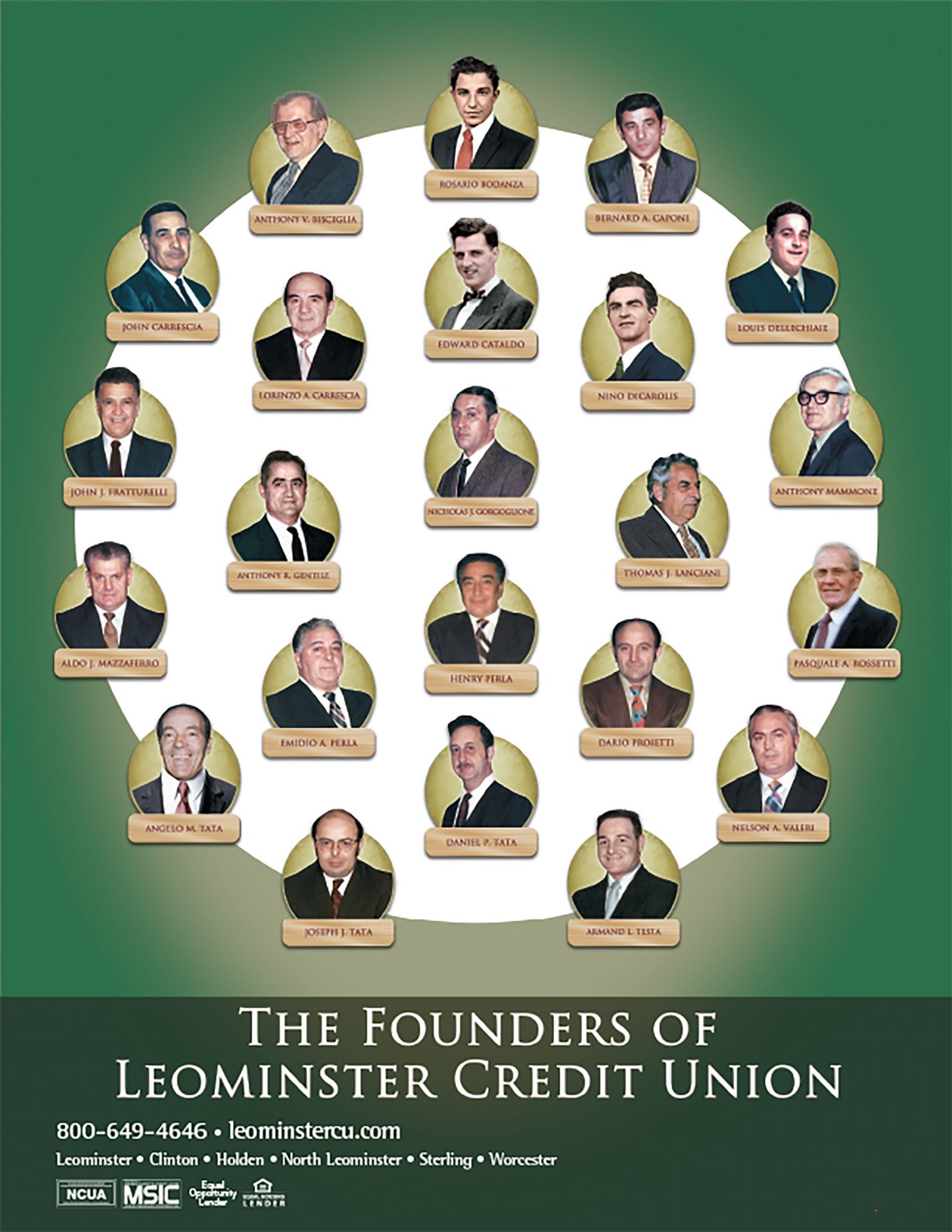 The Founders of All One Credit Union - All One Credit Union